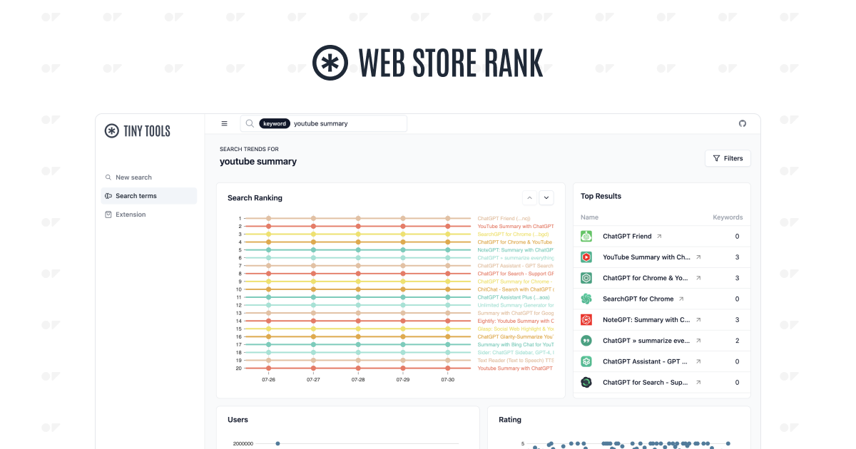 Tiny Tools - Chrome Extension Ranking Tiny Tools - Chrome Extension Ranking